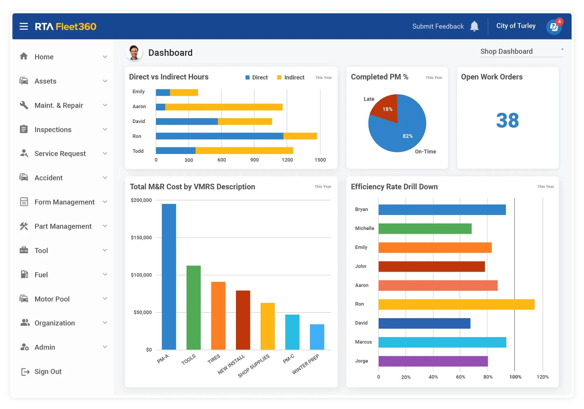 Fleet Maintenance Management Software | Fleet Repair